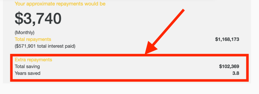 Home Loan Extra Repayment Calculator [Cut years from your mortgage!]