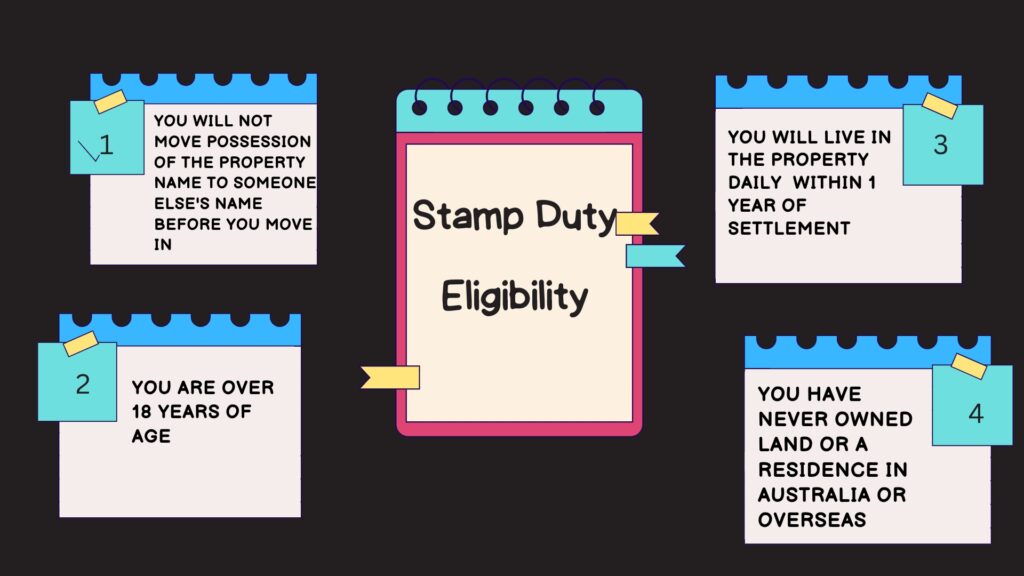 First Home Buyers Stamp Duty: 2026 Guide & Savings Tips | Hunter Galloway