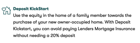 Suncorp Home Loan Review [Do they have good interest rates?]