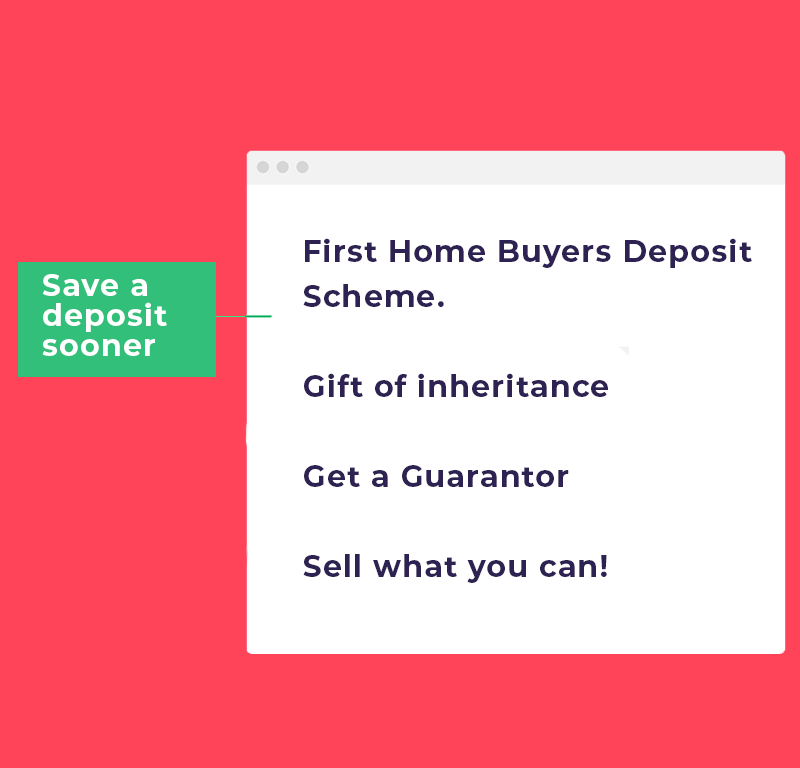 The Definitive Guide to First Home Buyers Loans | Hunter Galloway